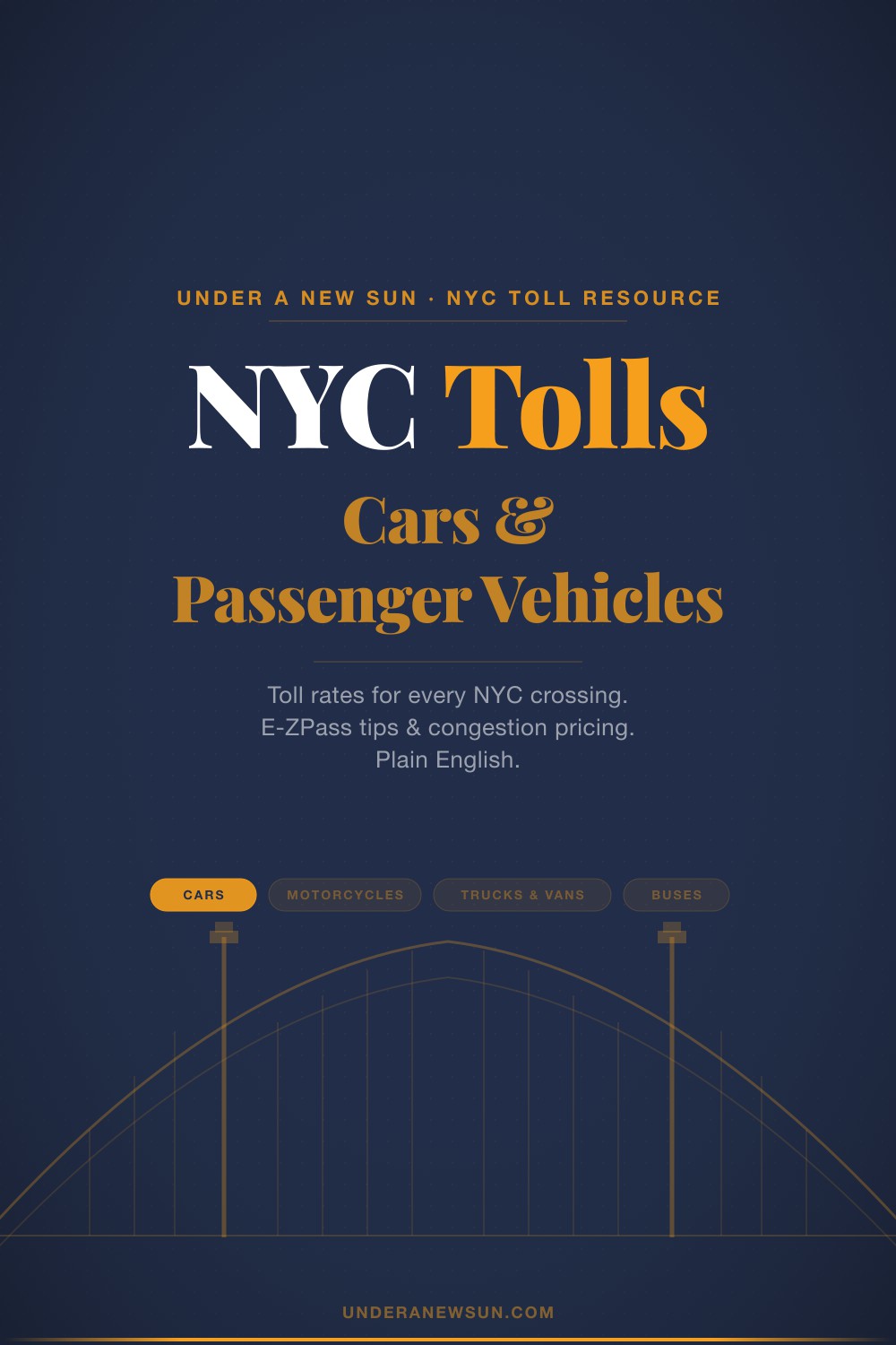 2026 NYC Tolls: Bridge & Tunnel Rates for Cars (EZ-Pass) - Under A New Sun