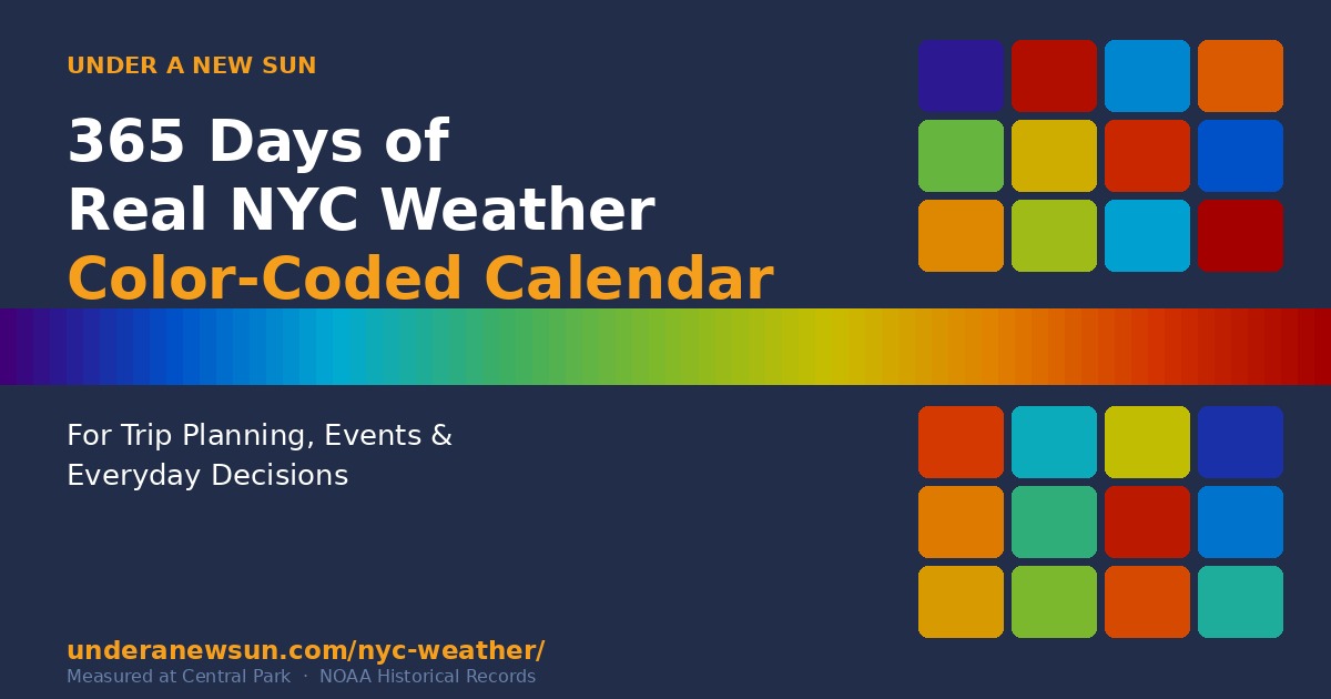 Real NYC Weather: 365-Day Color-Coded Calendar